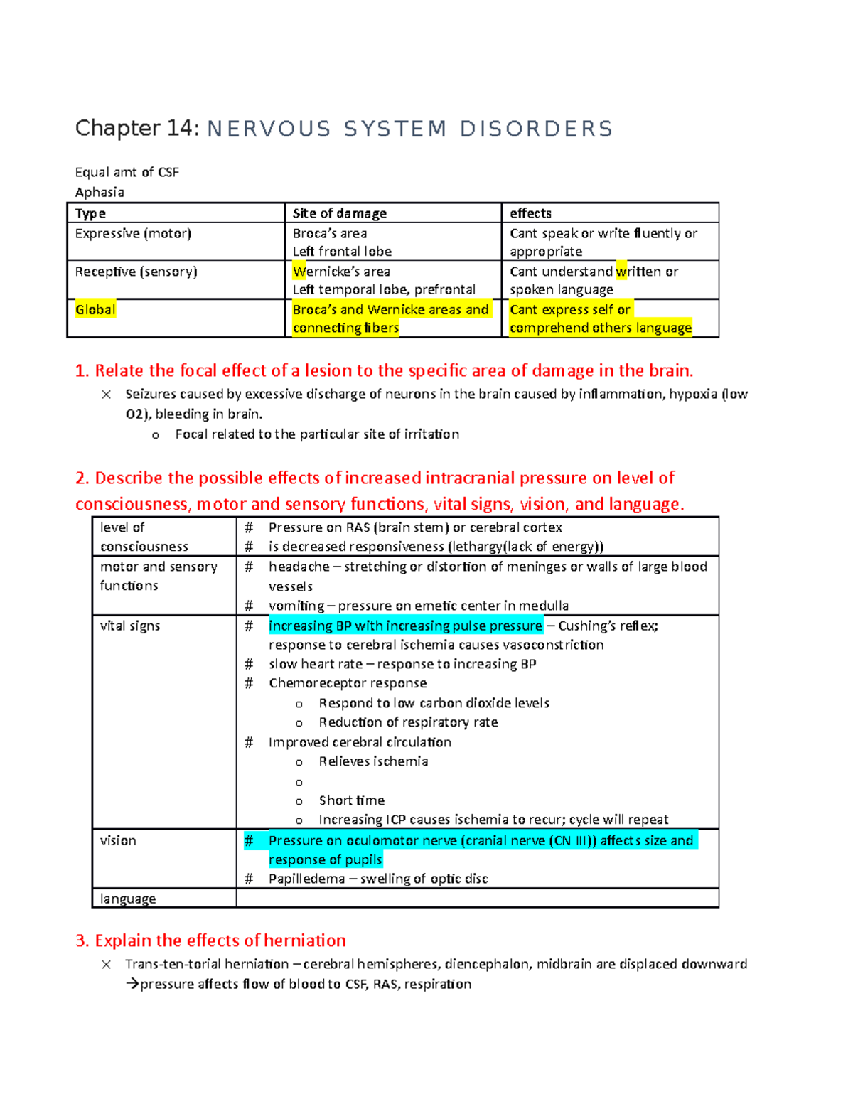 Ch14 Nervous System Disorders Notes - Chapter 14: N E RV O U S S Y S T ...