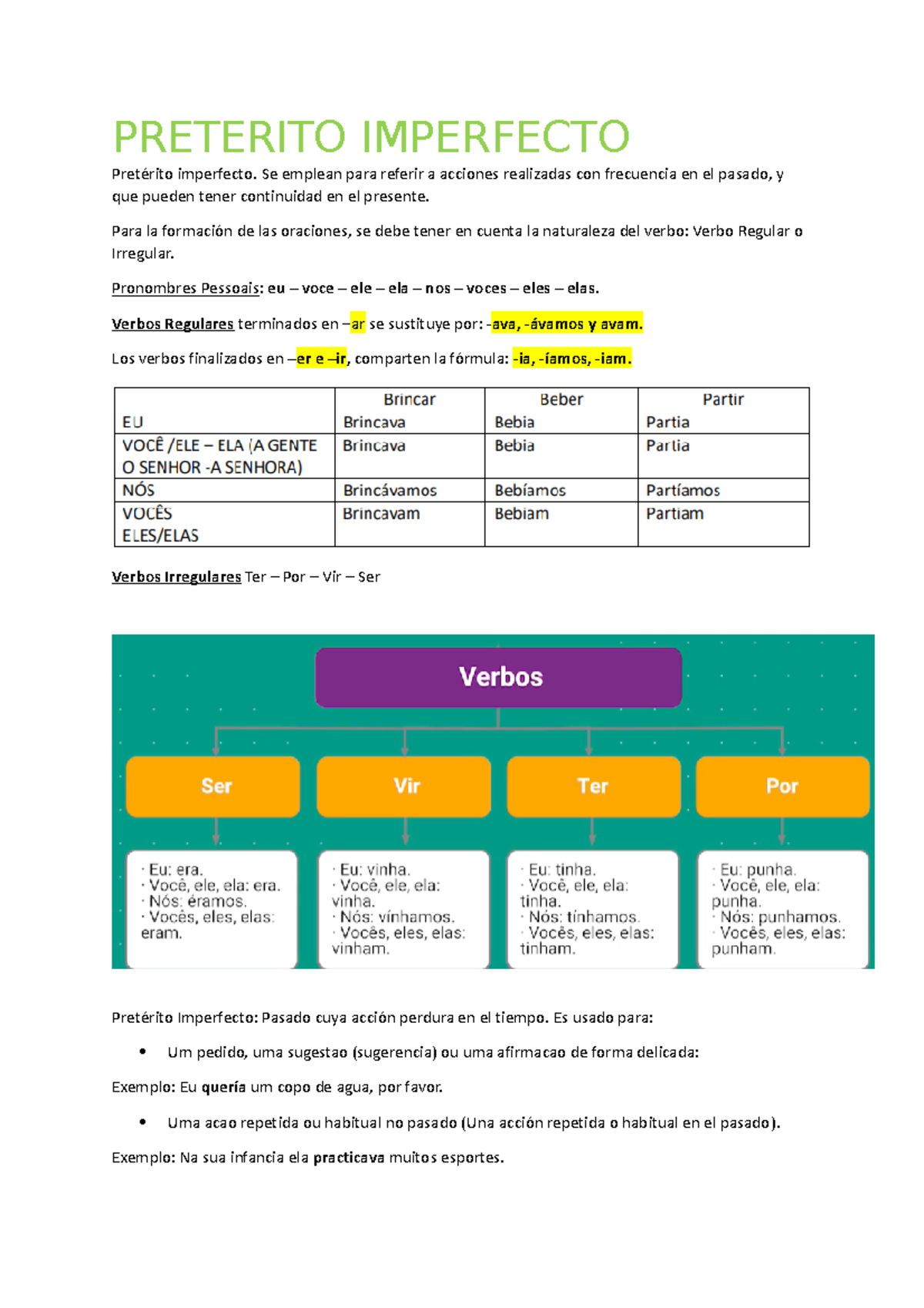 Estructura 1 - RESUMEN DE M1 Y M2 - PRETERITO IMPERFECTO Pretérito ...