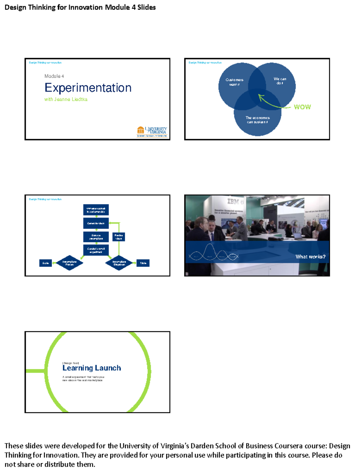 E0bf73c5ccea2b92a15668 a72003 0 a8b Module-4-Slides - Design Thinking ...