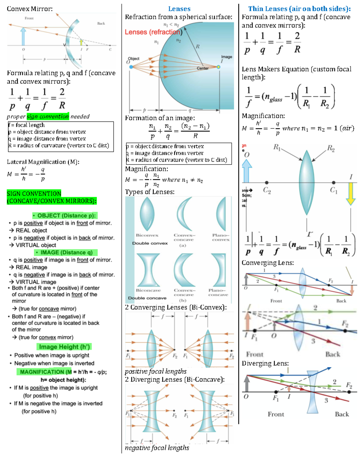 Midterm Formulas - Convex Mirror: Formula relating p, q and f (concave ...