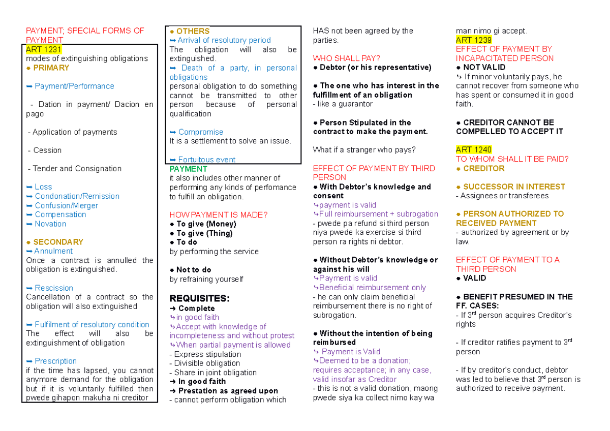 WEEK 13 - business law - PAYMENT; SPECIAL FORMS OF PAYMENT ART 1231 ...
