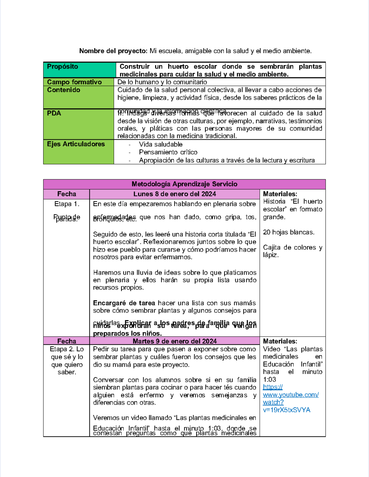 Pdf-proyecto-mi-escuela-amigable-con-la-salud-y-el-medioambiente ...