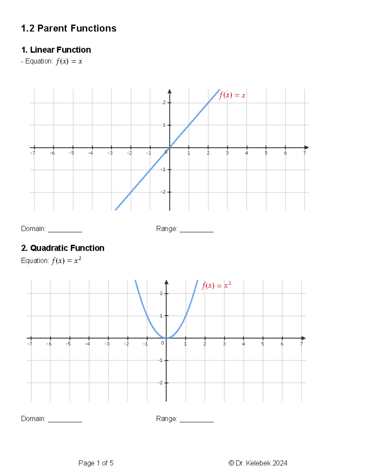 1.2 Parent Functions - 1 Parent Functions 1. Linear Function - Equation ...