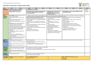Grade 8 Term 3 PAT - tech gr8 - GRADE 8 TERM 3 MECHANICAL SYSTEMS AND ...