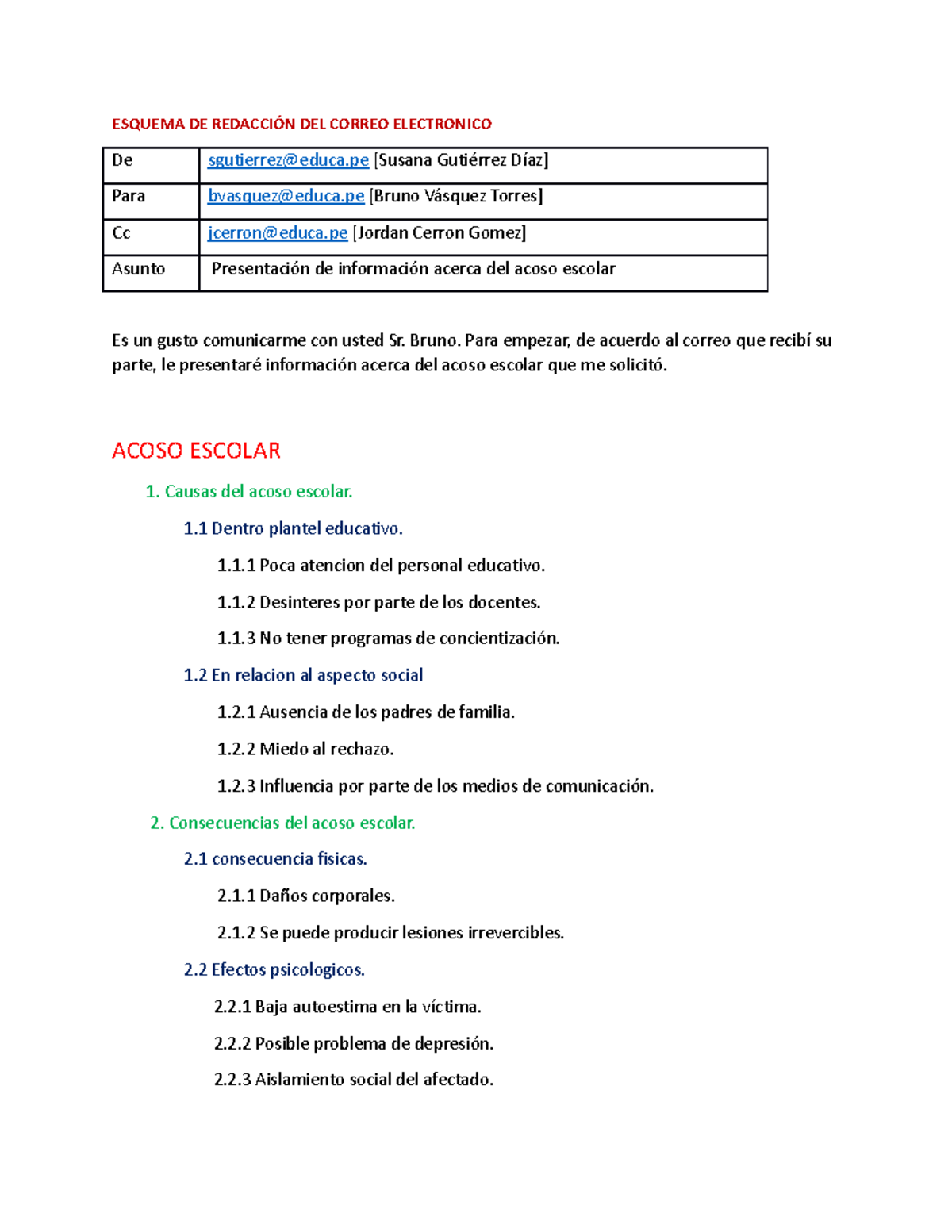 Esquema DE Redacción DEL Correo Electrónico - ESQUEMA DE REDACCIÓN DEL ...