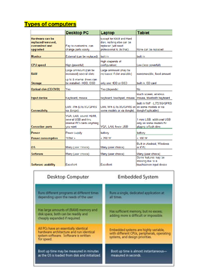 100725579 BCS Sample Project Proposal - BCS HIGHER EDUCATION ...