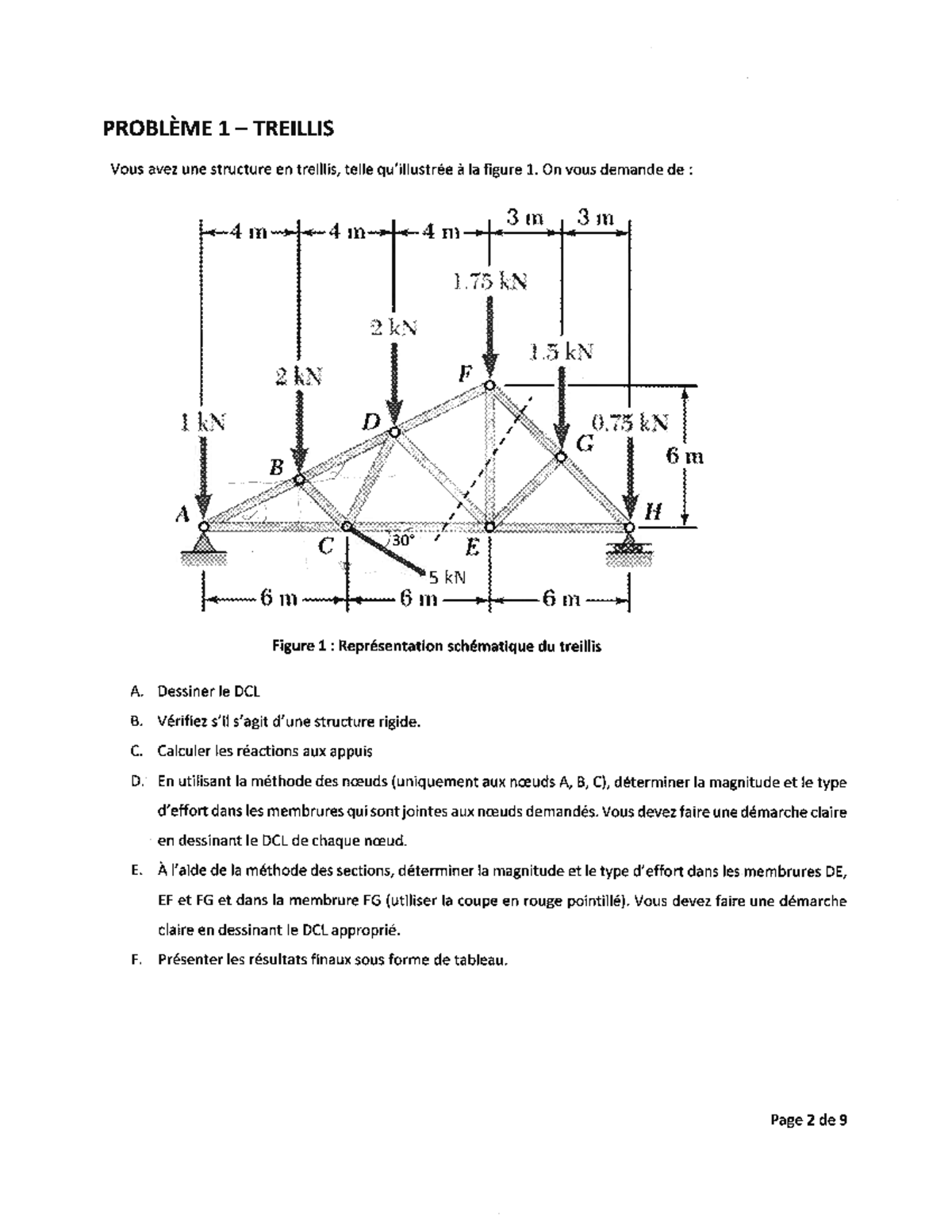 Devoir 1. Solutions - PROBLÈME 1— TREILLIS Vous avez une structure en ...