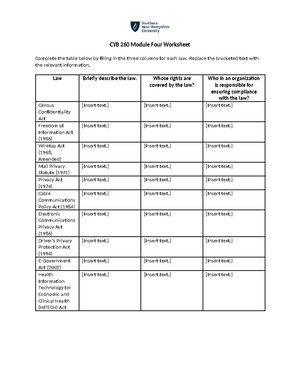 CYB 260 Module Four Worksheet Monica Thomas - 4-1 Worksheet Activity ...