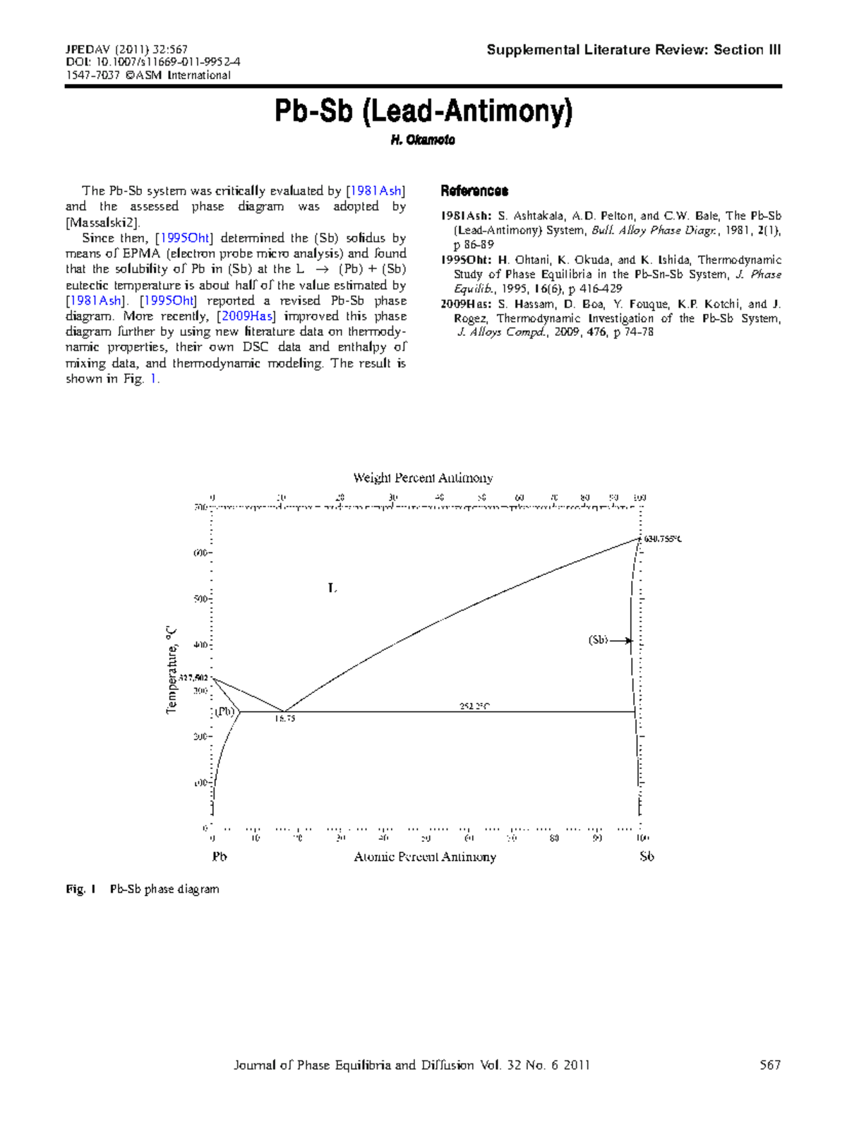 Lead-Antimony phase - Pb-Sb (Lead-Antimony) H The Pb-Sb system was ...