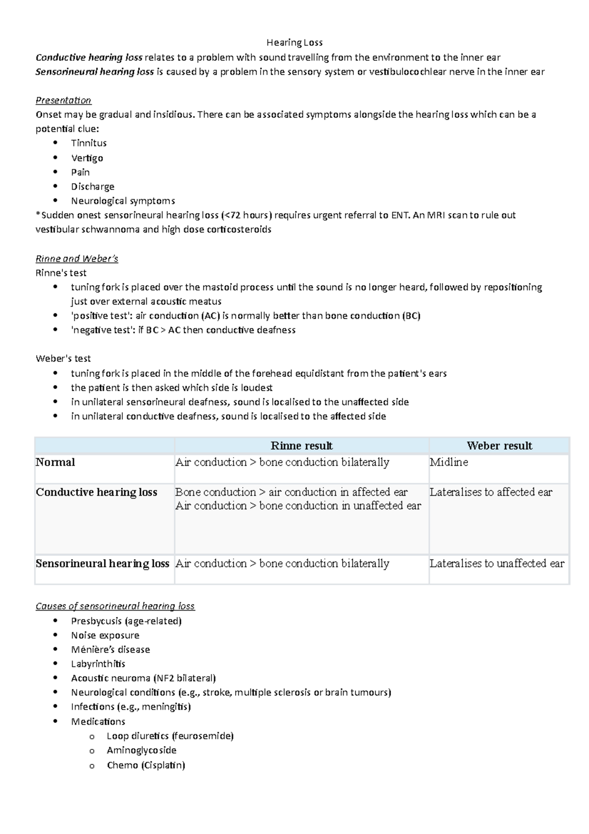 Hearing Loss - Summary of the condition with differentials ...