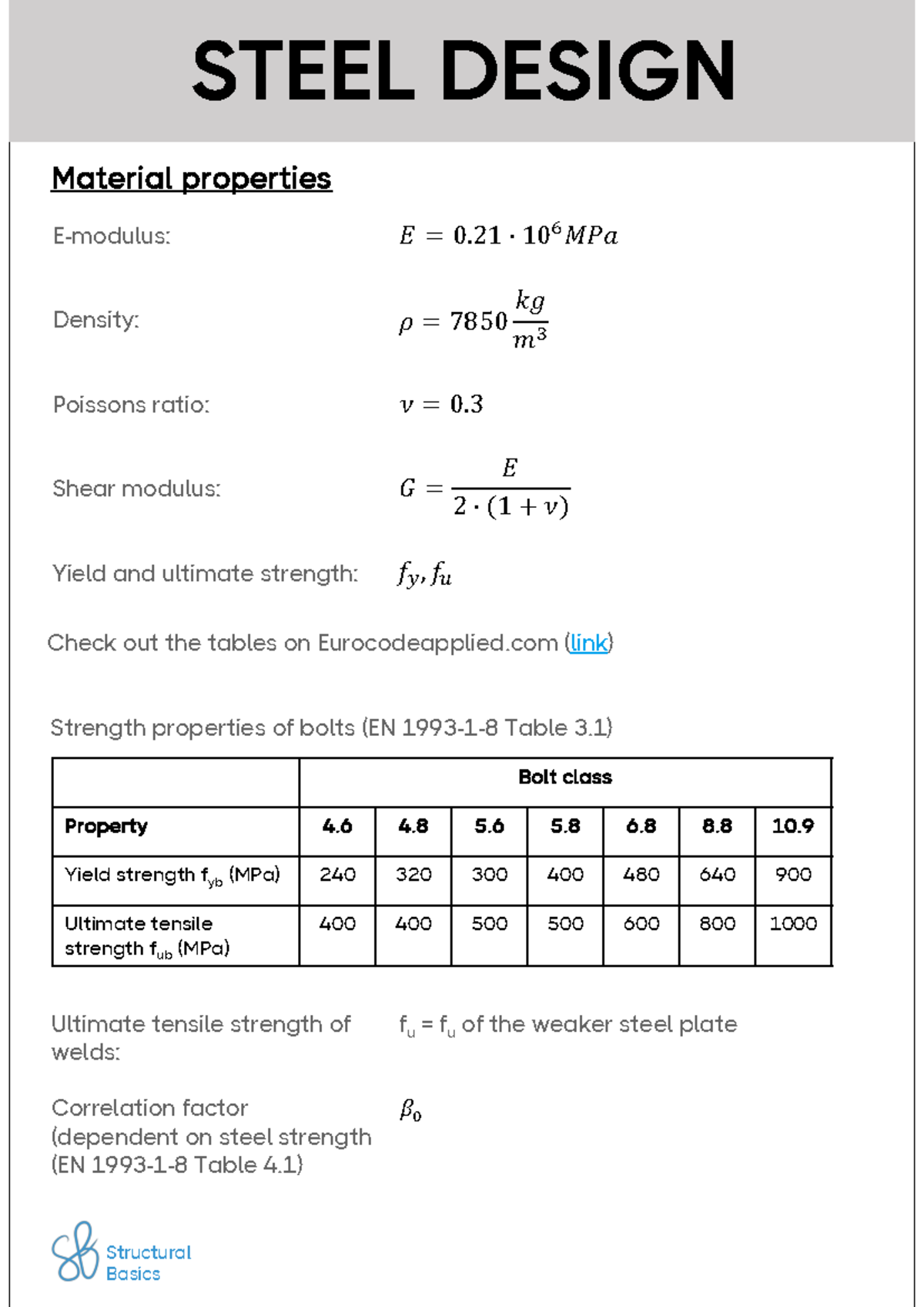 Steel Design-1 - sorry i dont have any - ####### Structural Material ...