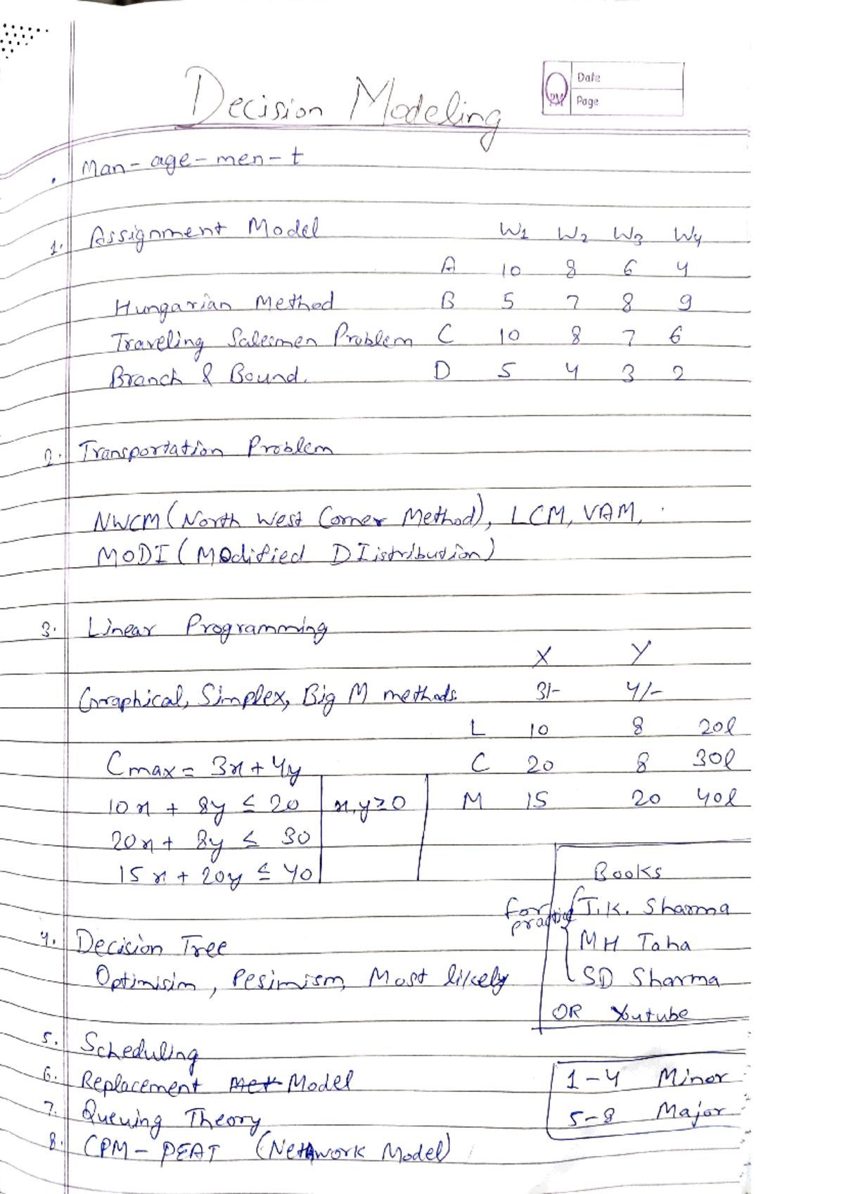 DM - Class Notes - Design Technology HL - Studocu
