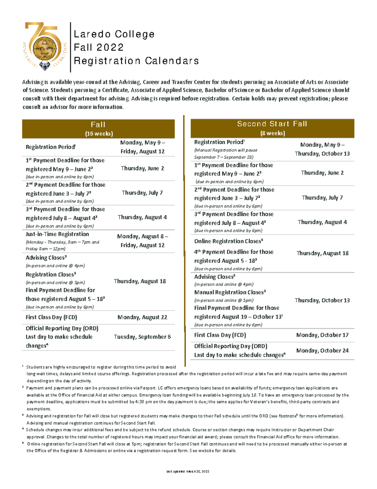 2022 Fall Registration Calendars Final - La r e d o Co l l e g e Fa l l ...
