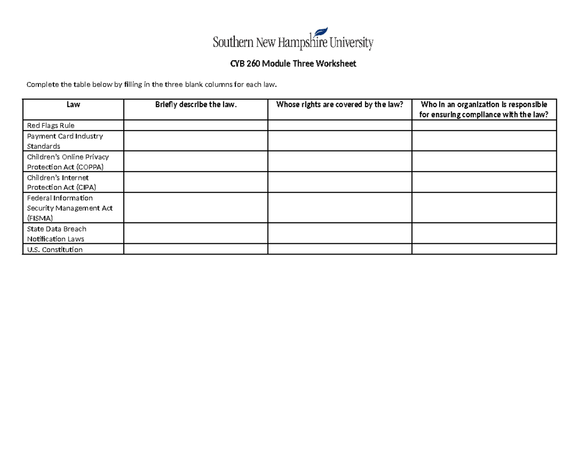 CYB 260 Module Three Worksheet - CYB 260 Module Three Worksheet ...