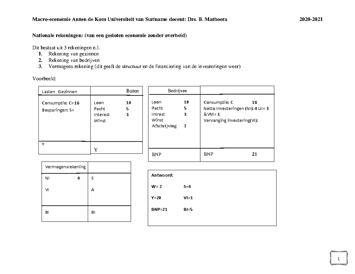 Nationale rekeningen - Stensel - Nationale rekeningen: (van een ...