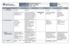 Module 2 -DRUG Education - PDF - INSTRUCTIONAL MODULE AND ITS ...