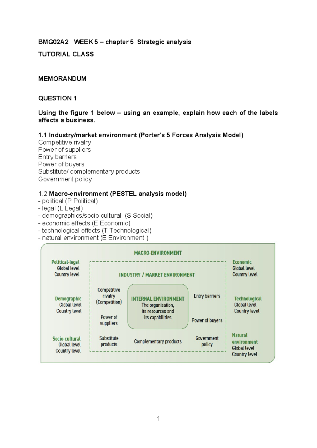 Tutorial class week 5 chapter 5 Strategic analysis BMG02A2 - BMG02A2 WEEK 5 – chapter 5 ...