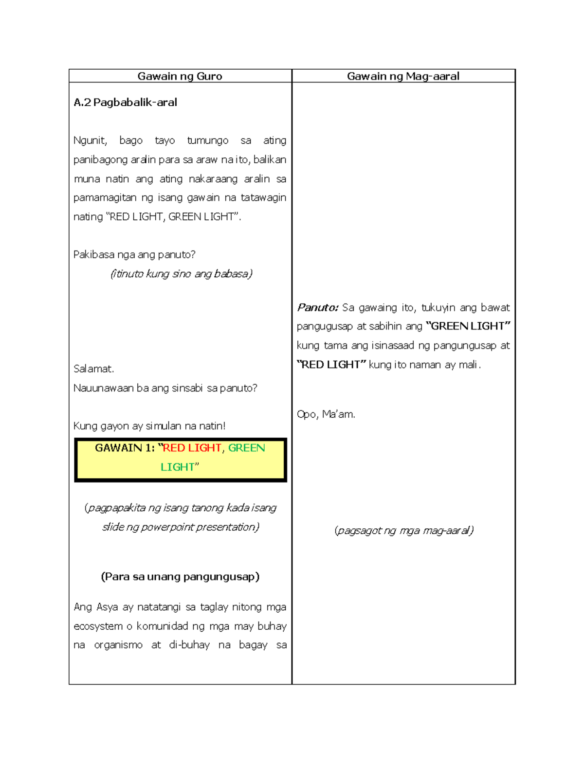 Lesson PLAN - (Q1-M7 Yamang Tao sa Asya) PART 3 - Gawain ng Guro Gawain ...