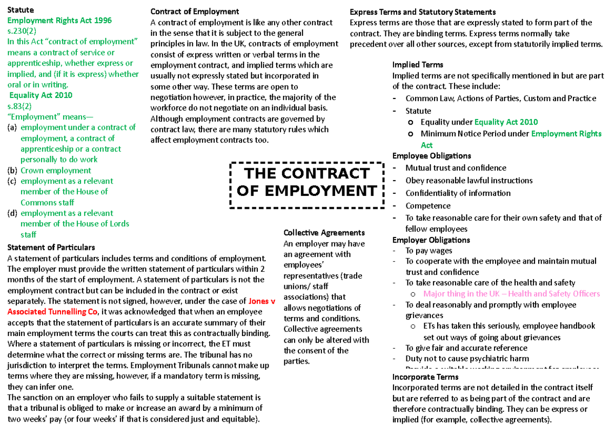 Employment contract poster - Express Terms and Statutory Statements ...