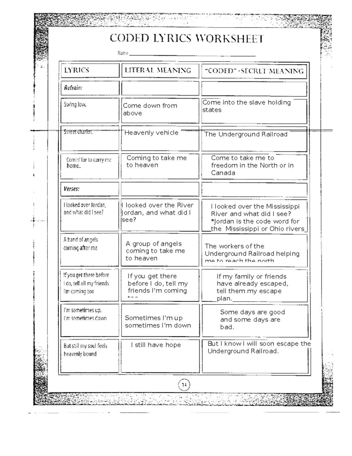 Swing low, sweet chariot coded lyrics - Come down from above Come into ...