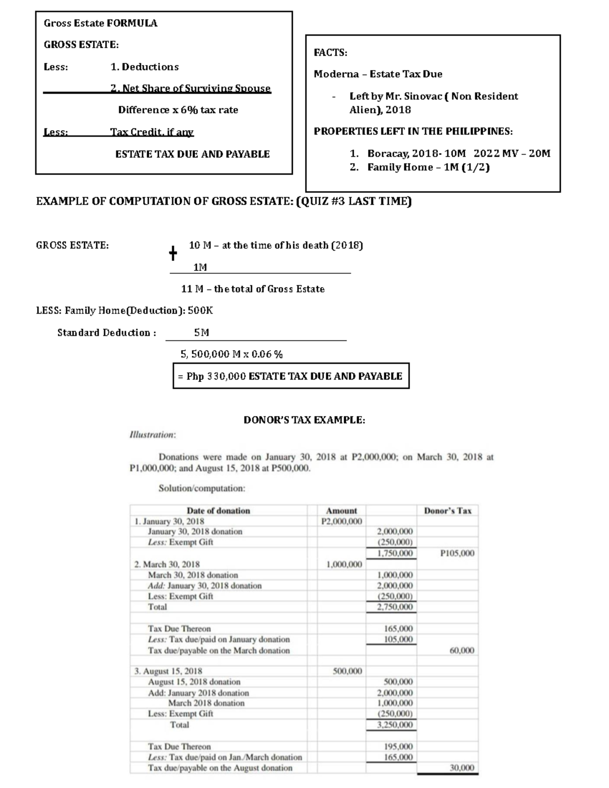 Computation-tax - hey - EXAMPLE OF COMPUTATION OF GROSS ESTATE: (QUIZ ...