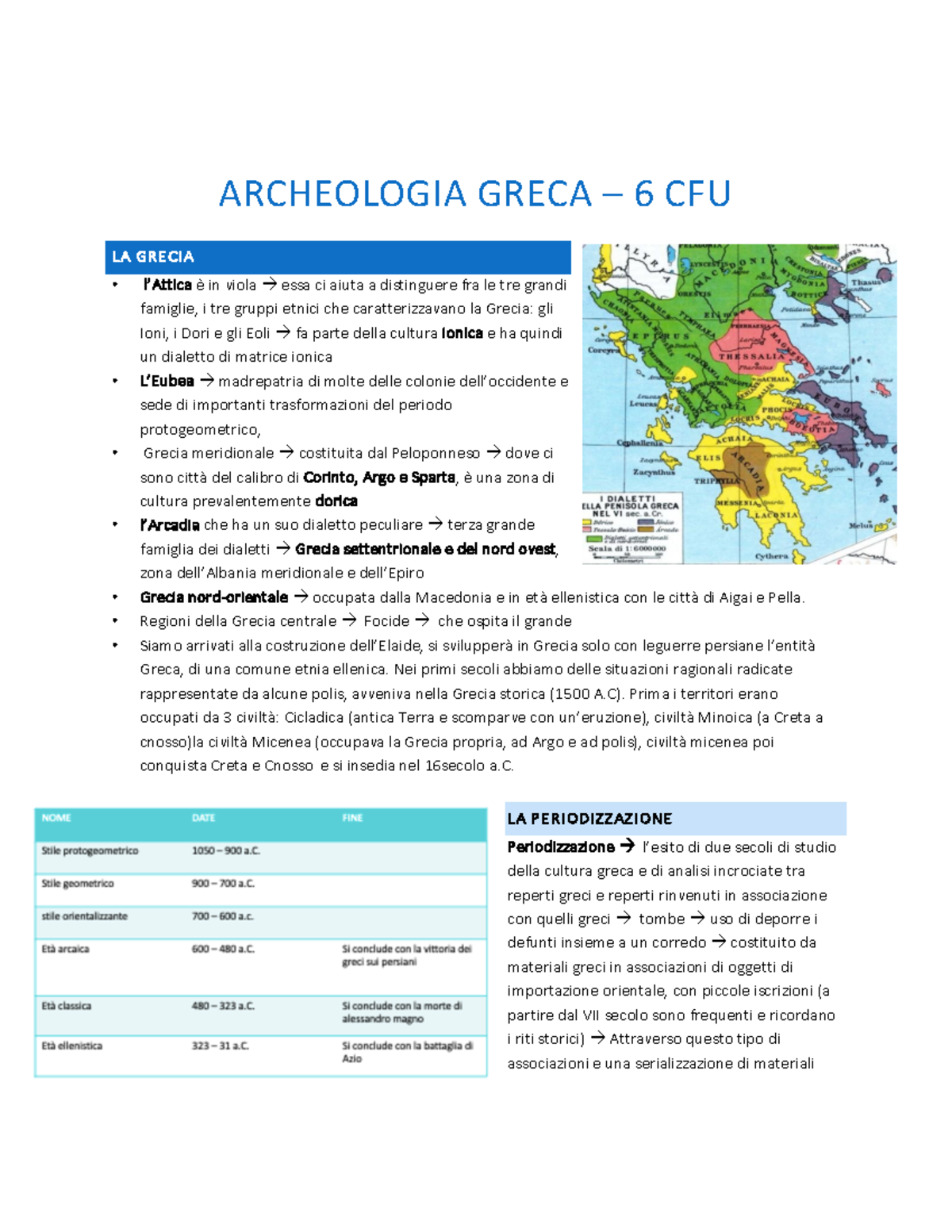 Periodo protogeometrico - ARCHEOLOGIA GRECA 3 6 CFU LA GRECIA ...