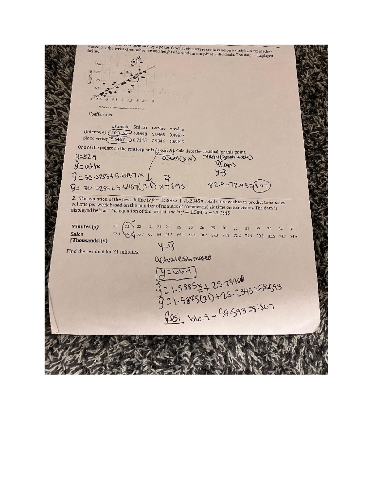 Scatterplot 2 - MATH 135 - Hudson Valley CC - Studocu