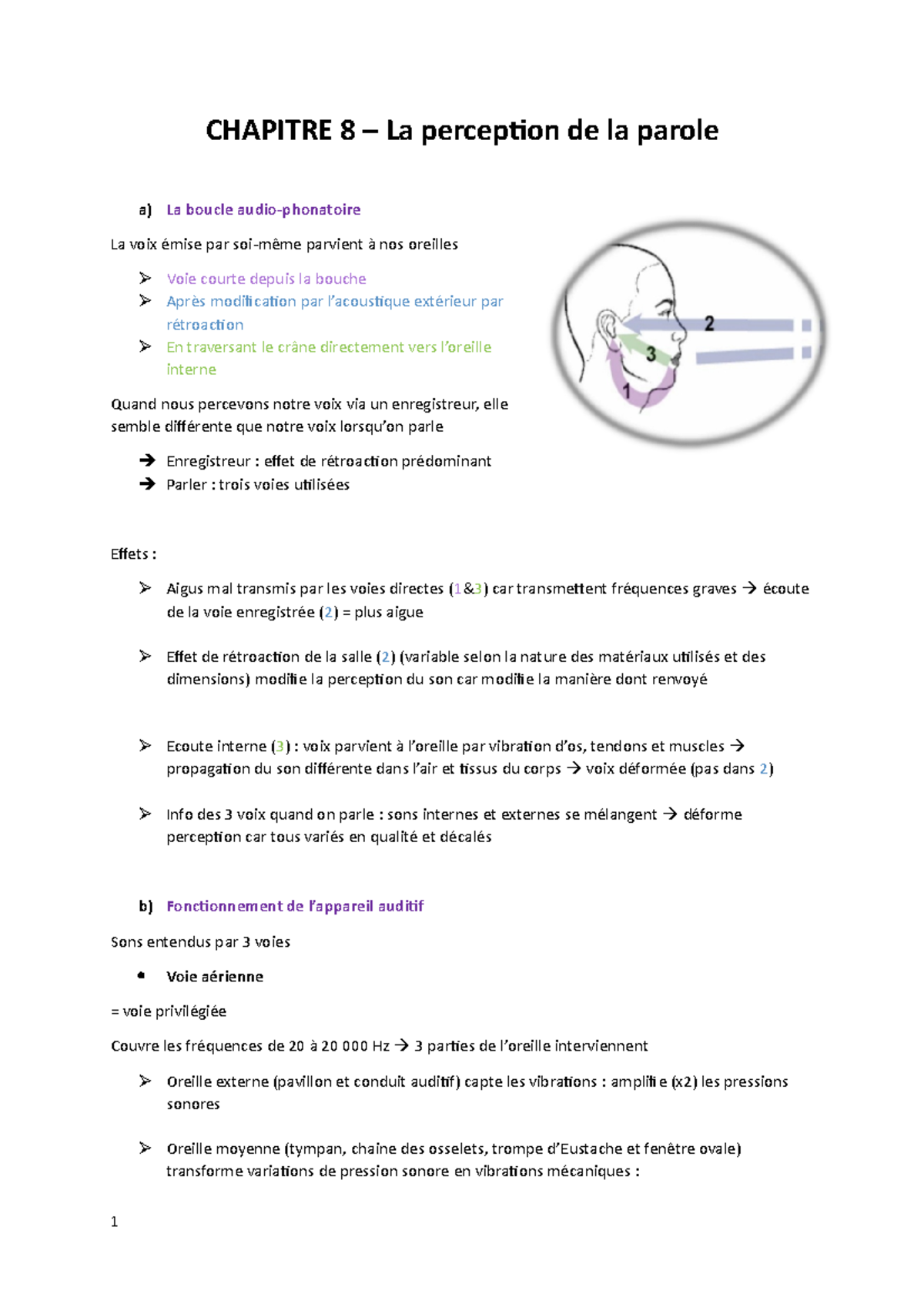PHON Chapitre 8 – La perception de la parole - CHAPITRE 8 – La ...