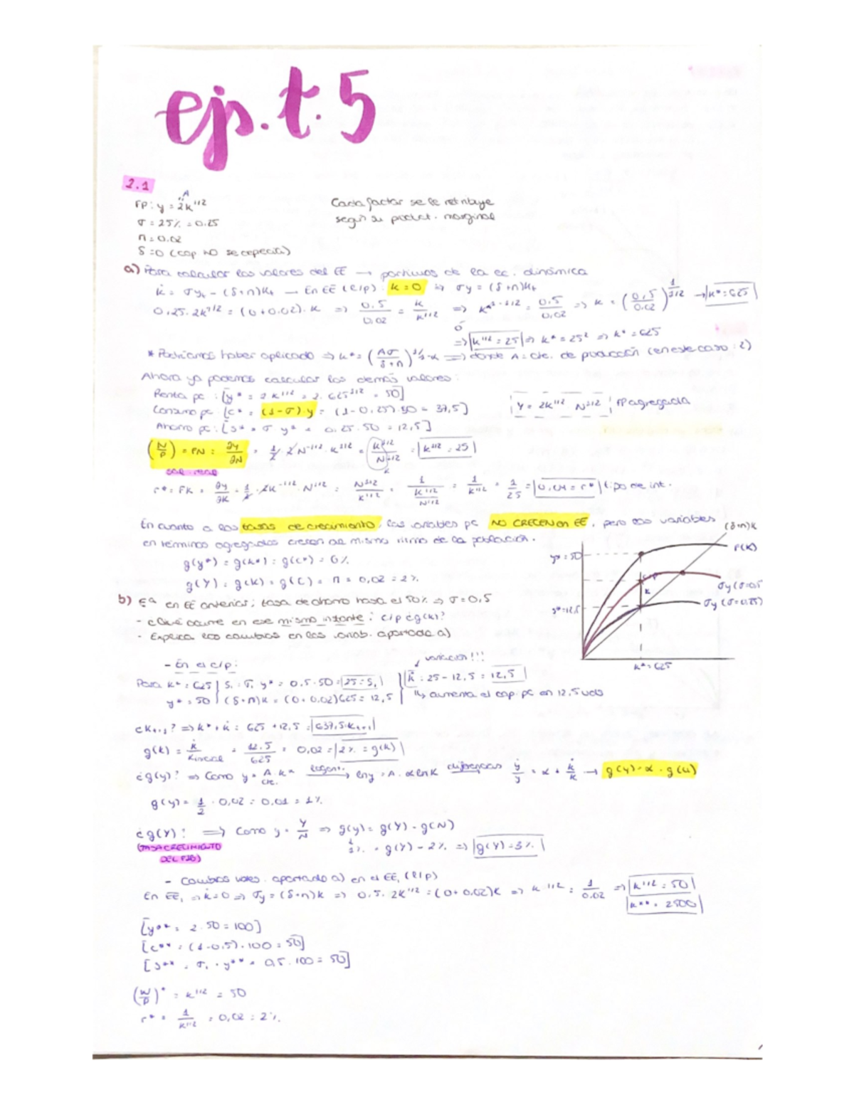 EJS T5 (EL Crecimiento EconóMICO) - Macroeconomia II - Unizar - Studocu