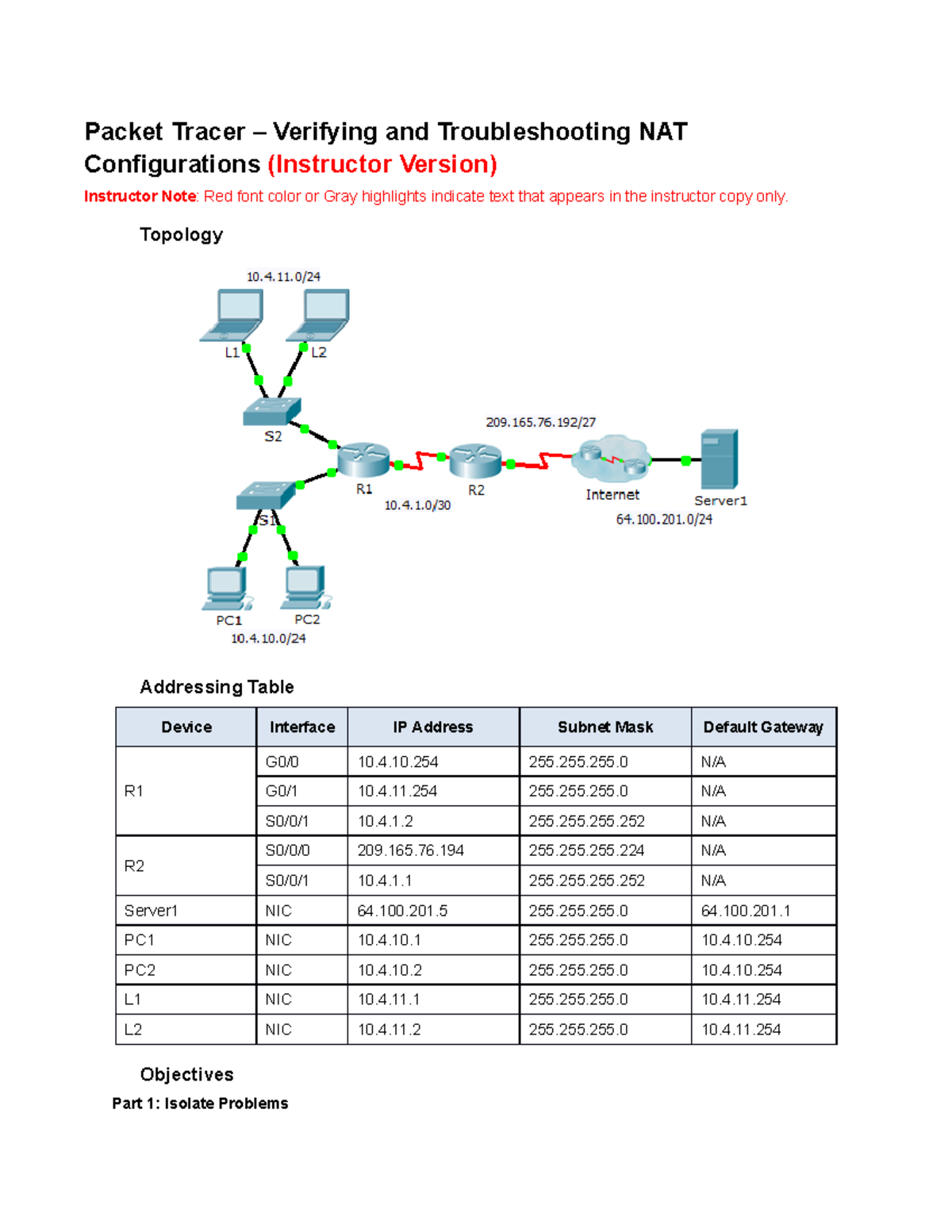 5.3.1.4 Packet Tracer - Verifying and Troubleshooting NAT Configurations Instructions IG ...