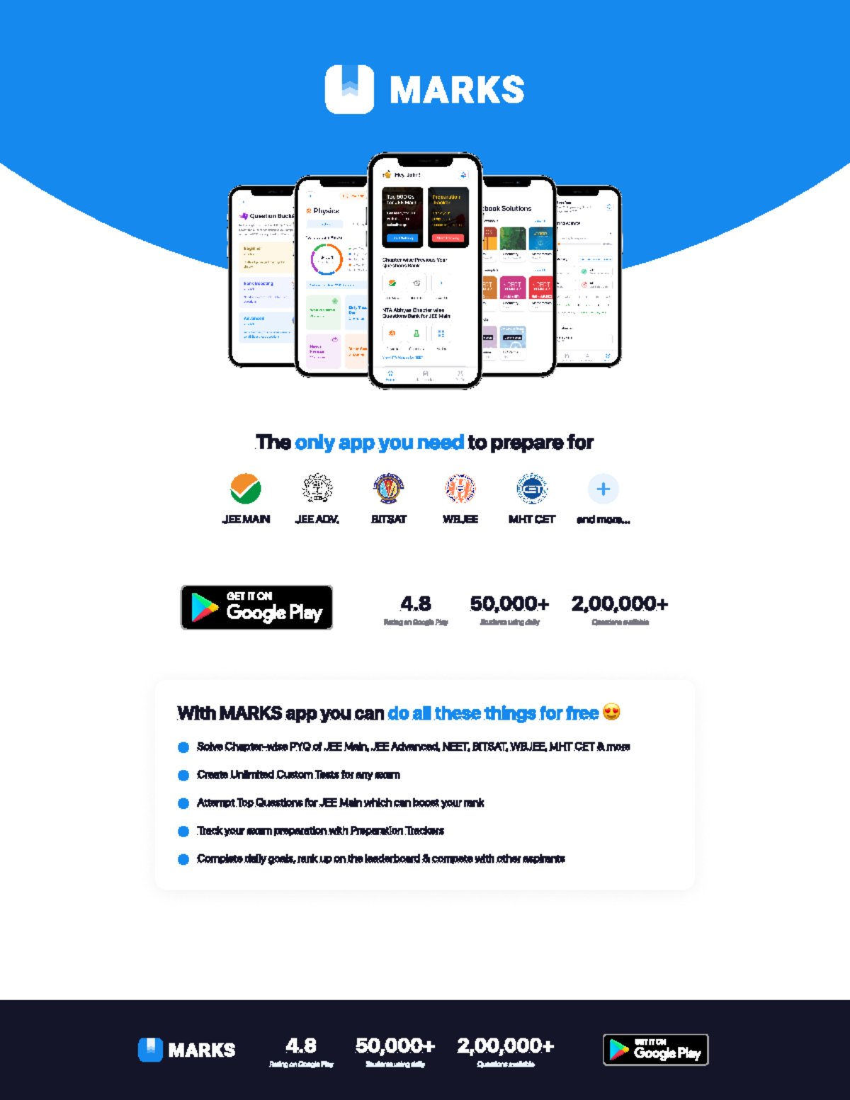 20 emi formula sheets getmarks app - The only app you needto prepare ...
