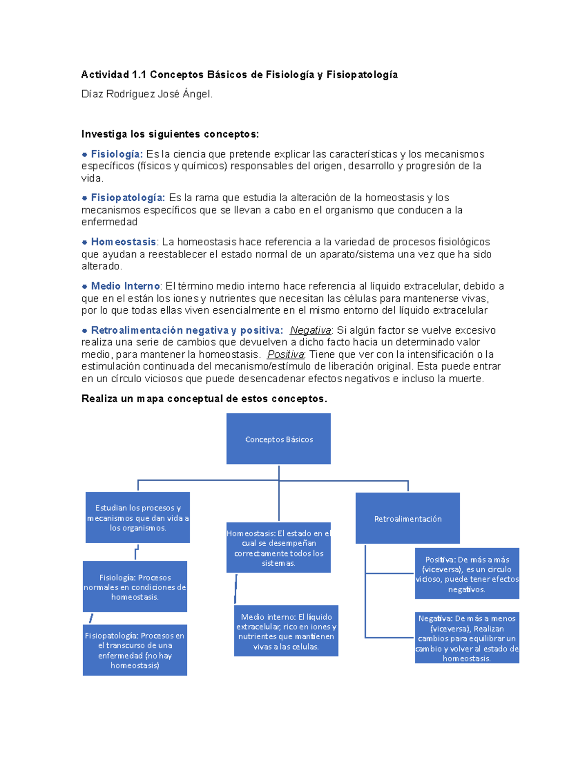 Actividad 1.1 Conceptos Básicos de Fisiología y Fisiopatología - Actividad 1 Conceptos Básicos ...