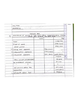 Individual Assignment MGT - INDIVIDUAL ASSIGNMENT MGT What have you ...