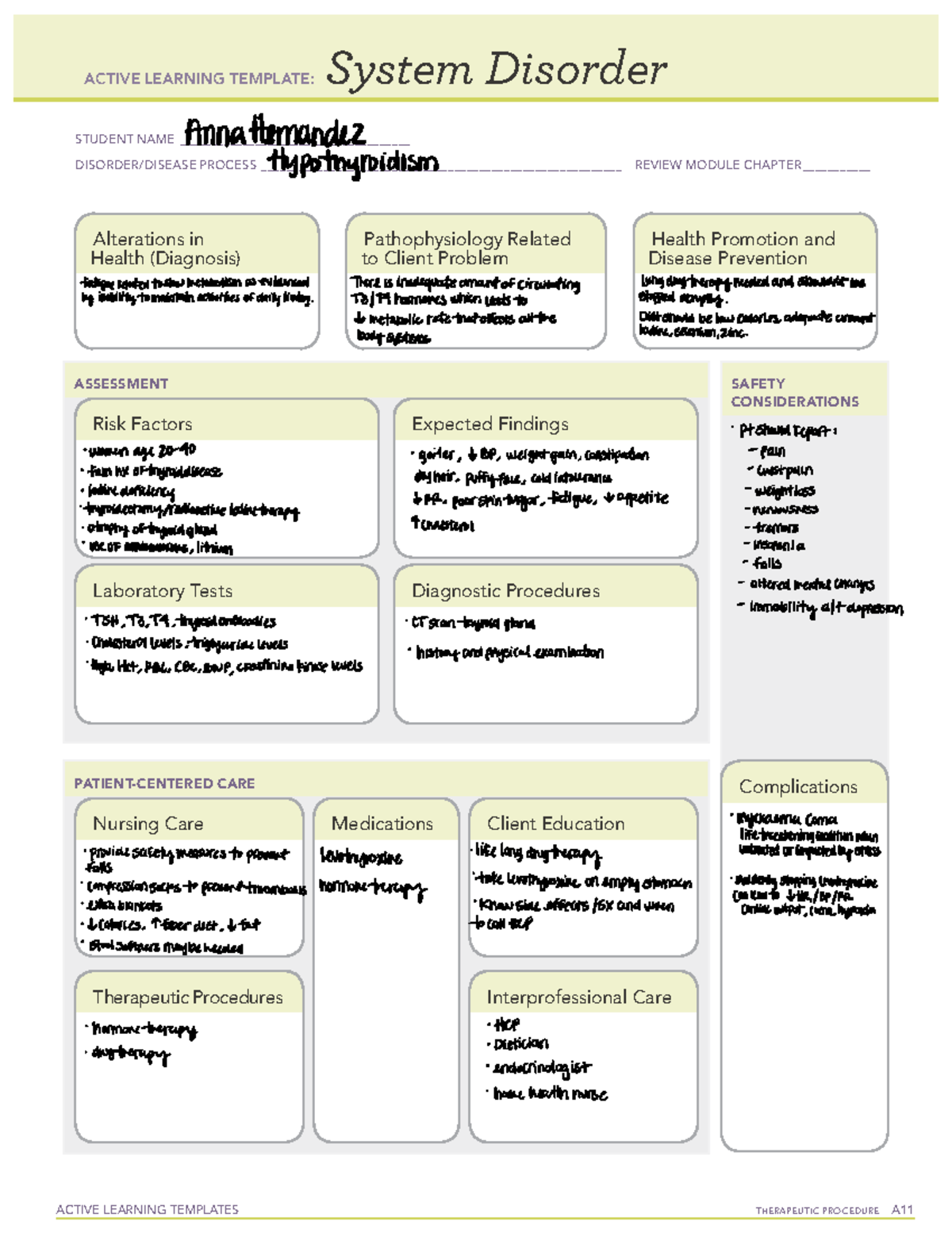 Week 1 concept maps endocrine - STUDENT NAME ...