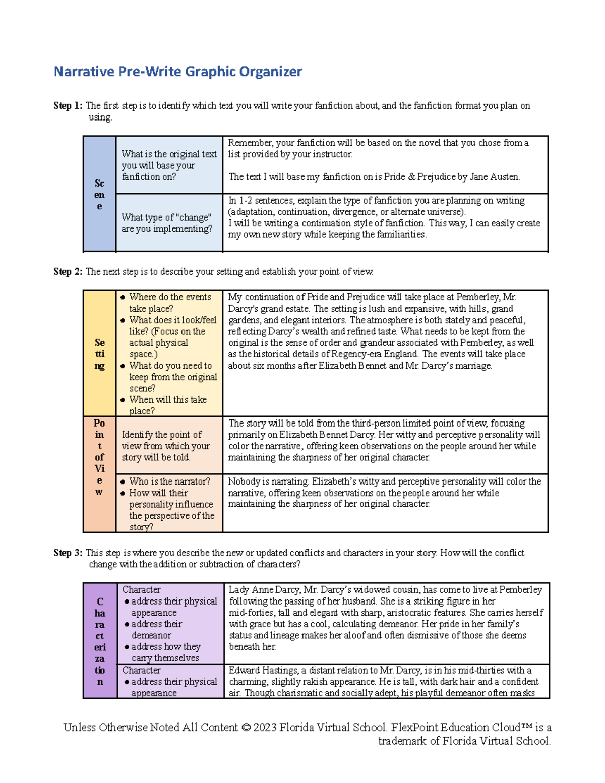 Plotting narrative graphic organizer - Narrative Pre-Write Graphic ...