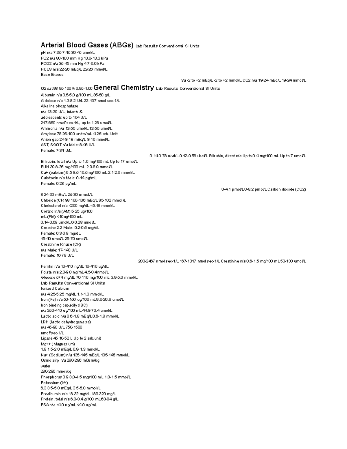 Laboratory Values for Chemistry - Arterial Blood Gases (ABGs)Lab ...