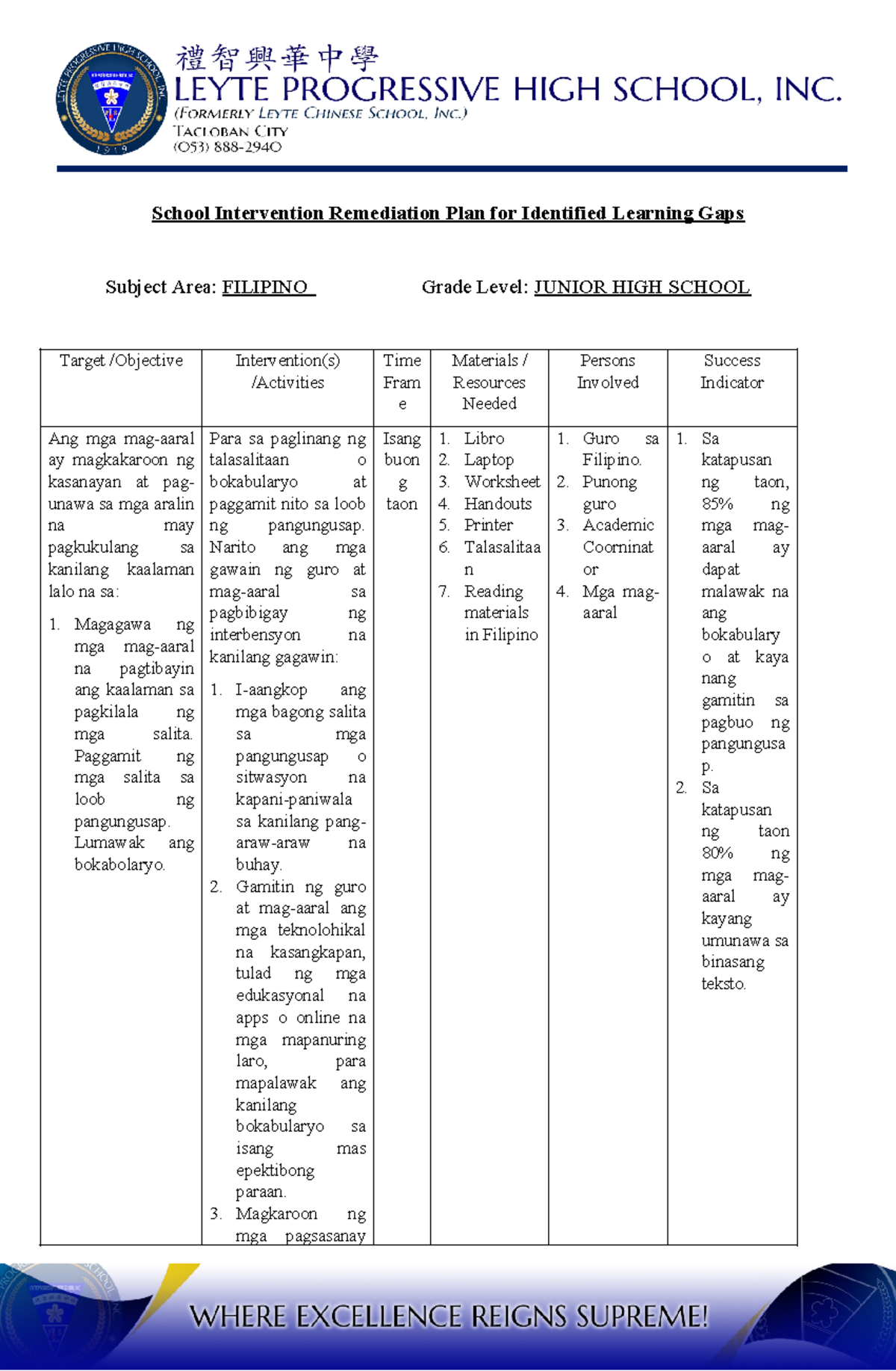 Remediation - Summary Contemporary - School Intervention Remediation ...