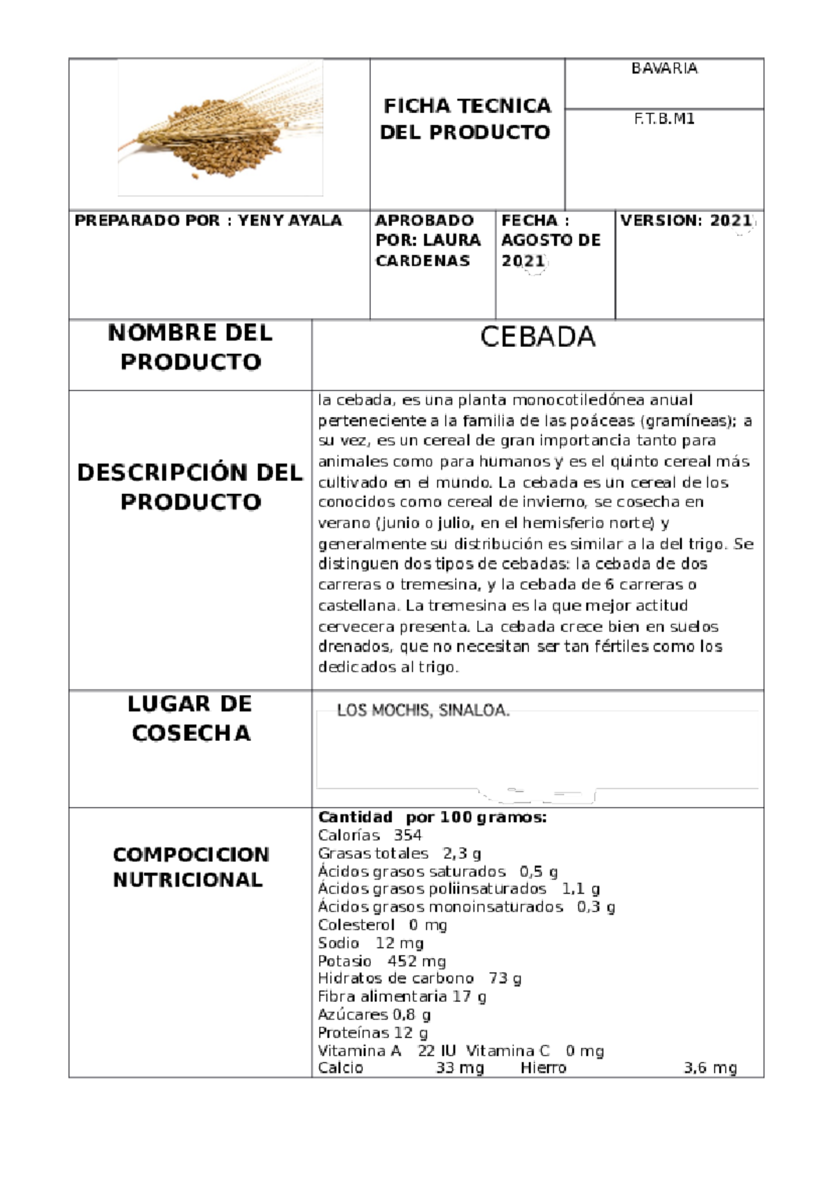 Ficha Cebada - qasadsa - Sociologia - Studocu