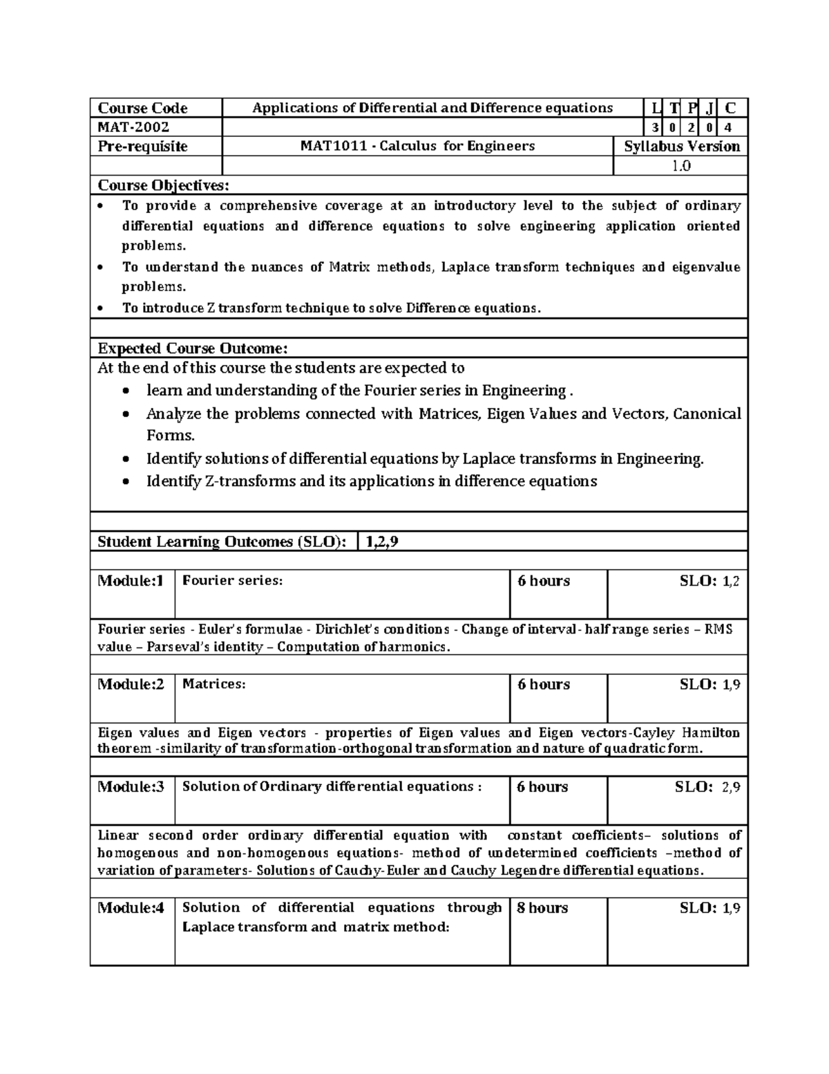 Mat2002 Eth Syllabus Warning Tt Undefined Function 32 Course Code Applications Of