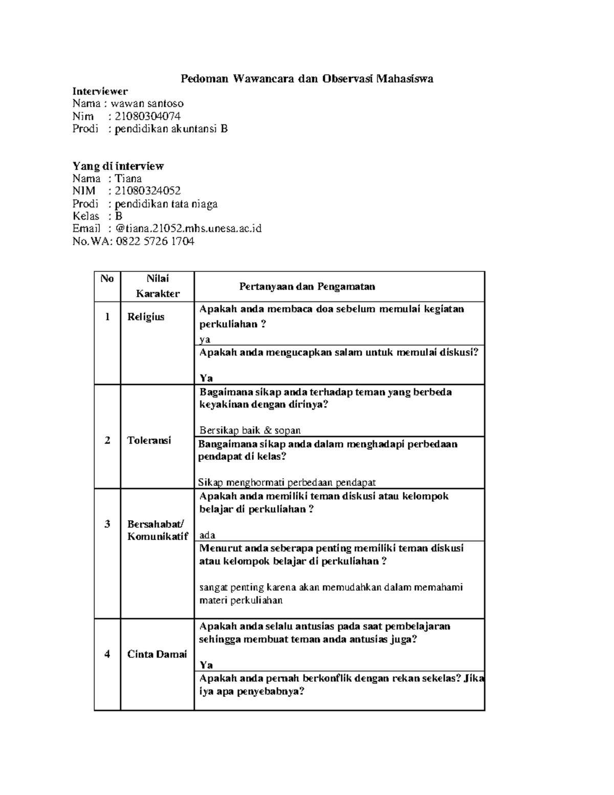 074 Wawan Santoso Tugas Wawancara - Pedoman Wawancara dan Observasi Mahasiswa Interviewer Nama ...