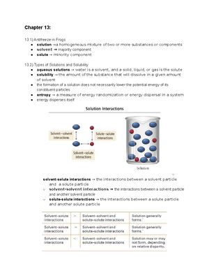 Learning with chemistry - CH 101 - Studocu