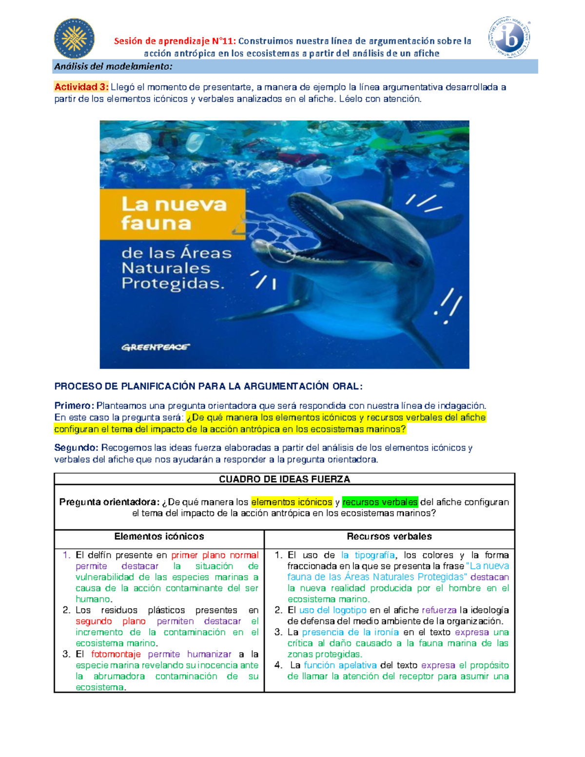 Ejemplo DE Línea Argumentativa Afeche 1 - Sesión de aprendizaje N° 11 ...