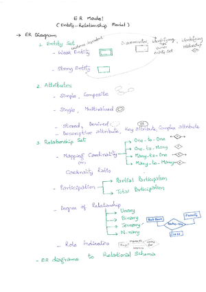 Jntuh Applied Physics Important Questions (1) - University Updates ...