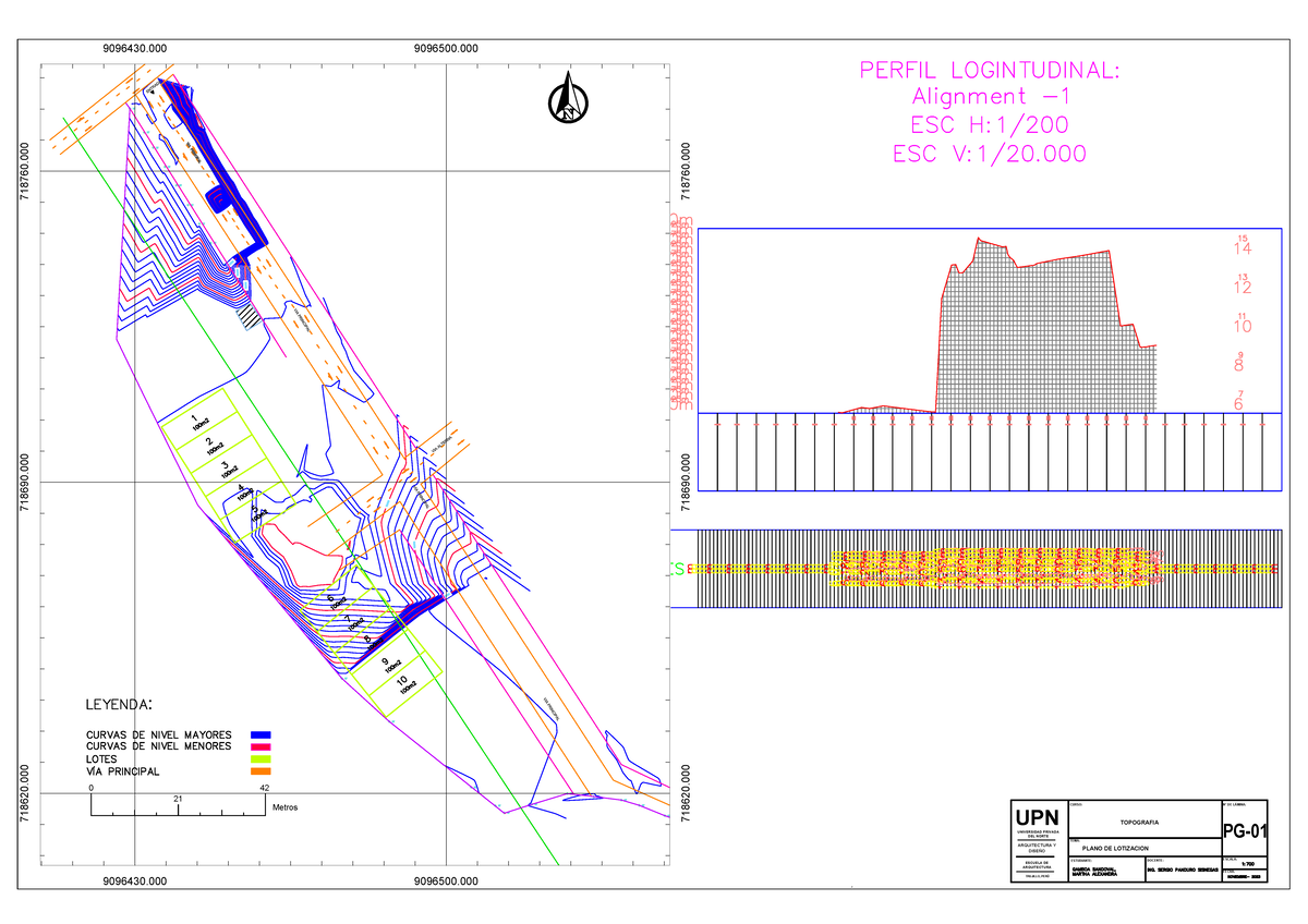 PARA Plotear- Terreno LAS Palmeras - topografia - Metros 0 21 42 CURSO ...