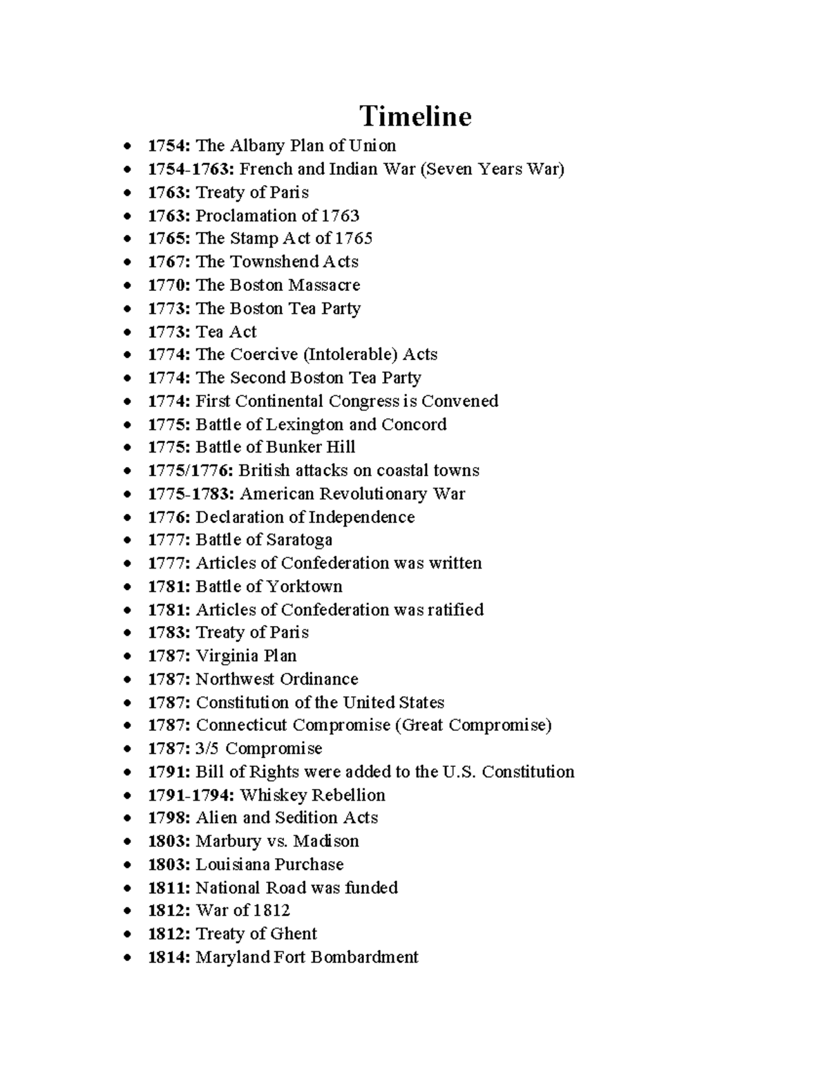 5004 Notes - praxis 5004 test study guide - Timeline 1754: The Albany ...