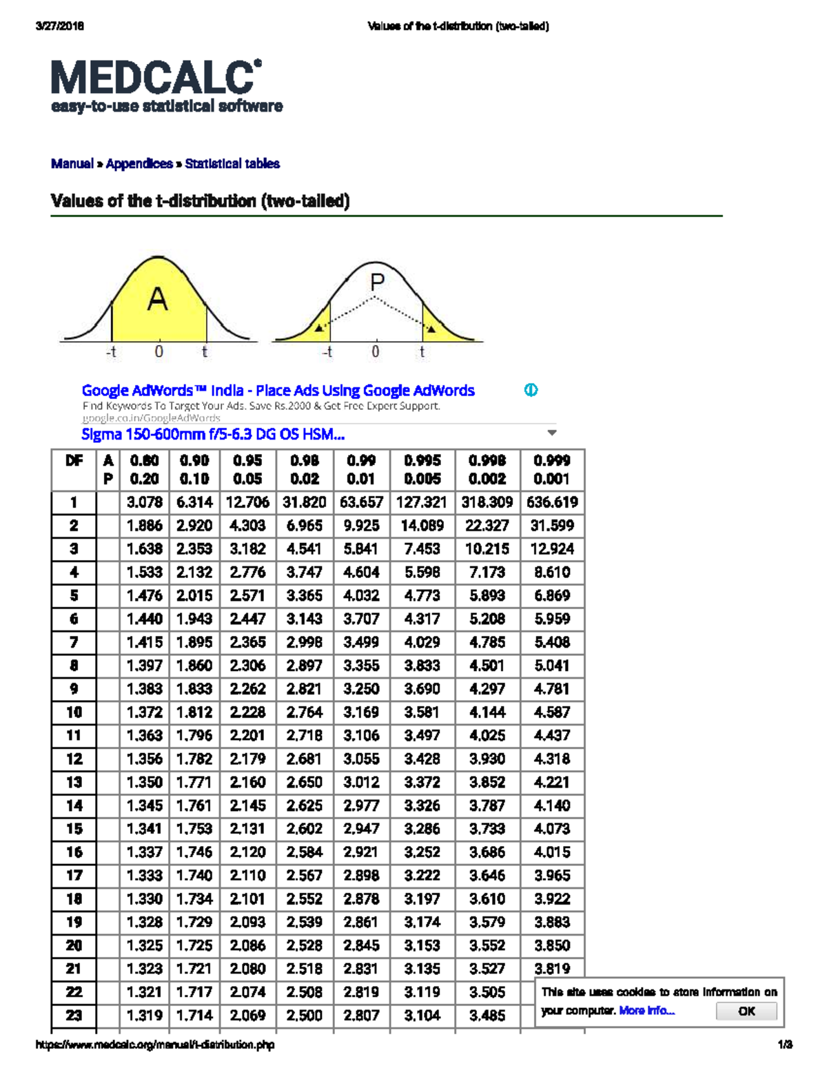 Table of Student's t Distribution Probabilities[ 691] - STP 429 - Studocu