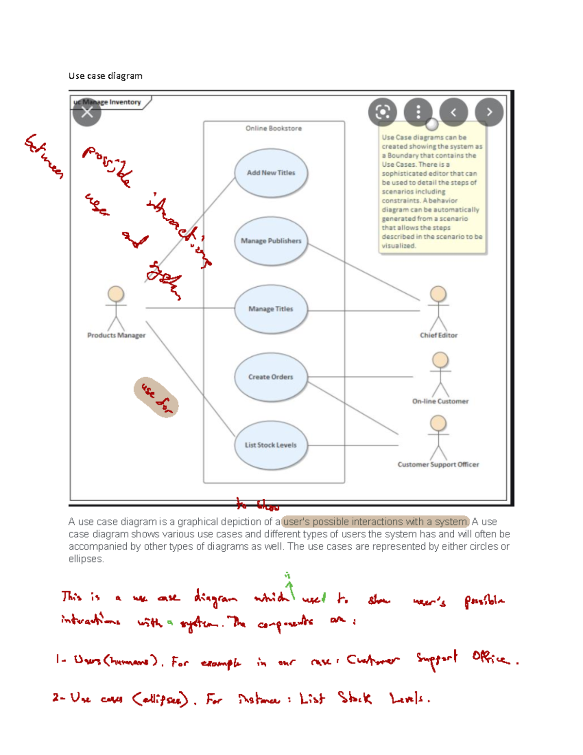 310 revision for final - Summary Information systems - Use case diagram ...