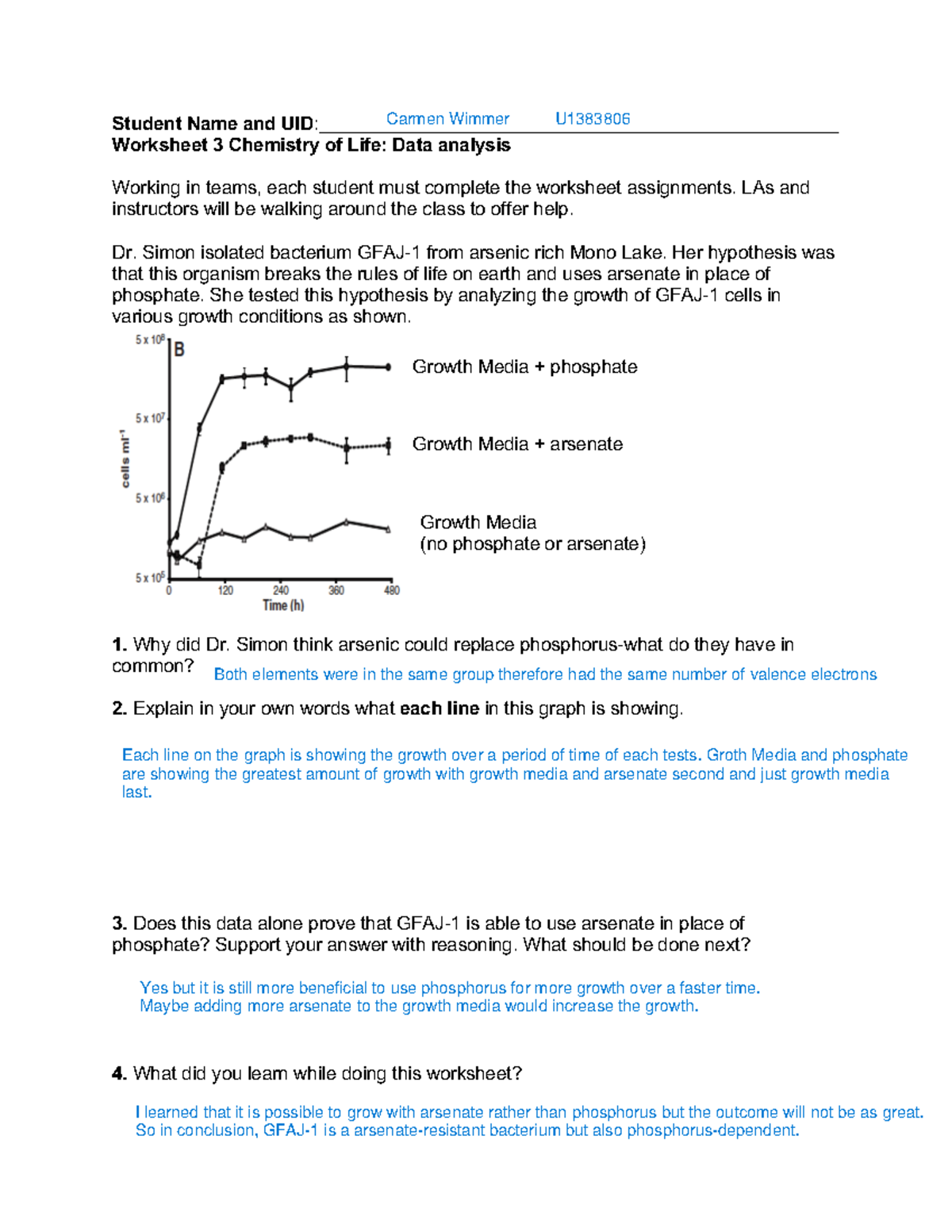 Worksheet 3 Data analysis - Student Name and UID