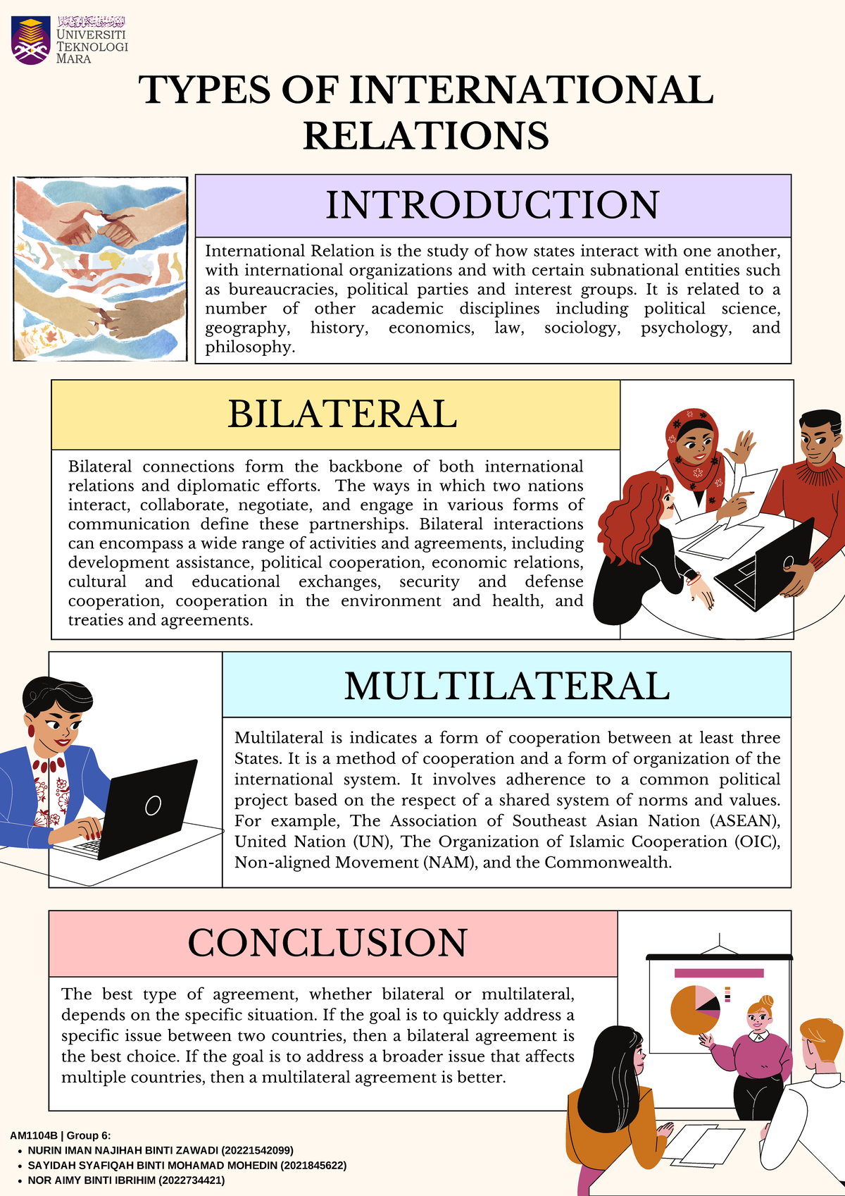 Types of International Relations - BILATERAL MULTILATERAL CONCLUSION ...
