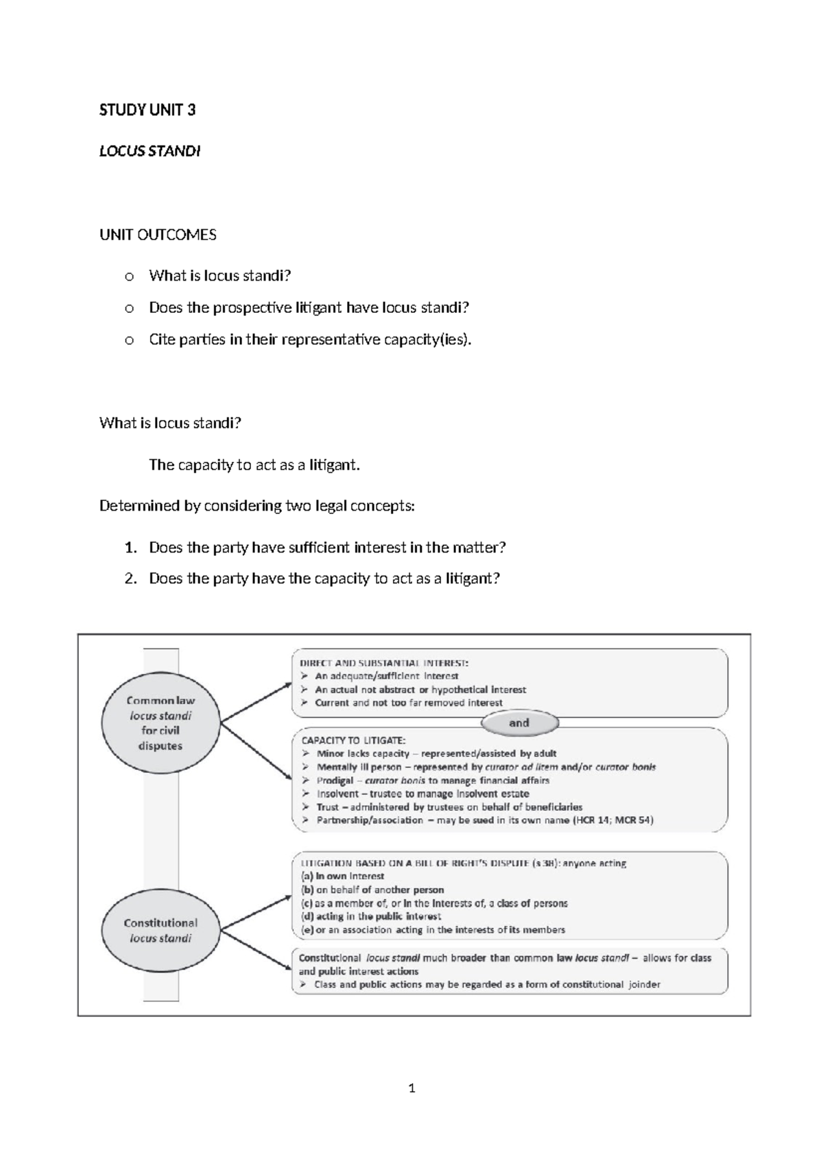 Locus Standi - STUDY UNIT 3 LOCUS STANDI UNIT OUTCOMES o What is locus ...